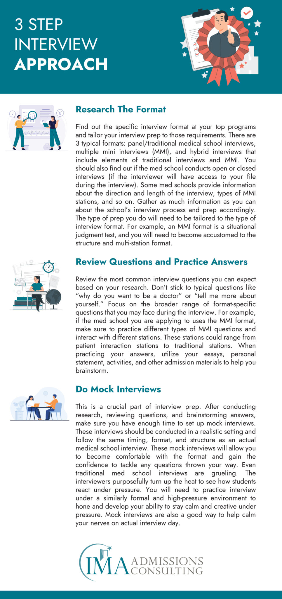 320 Common Medical School Interview Questions & Answers