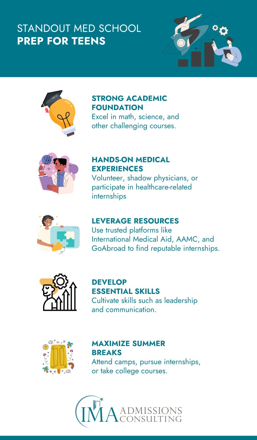 What High School Students Should Do Right Now to Prep for Med School ...